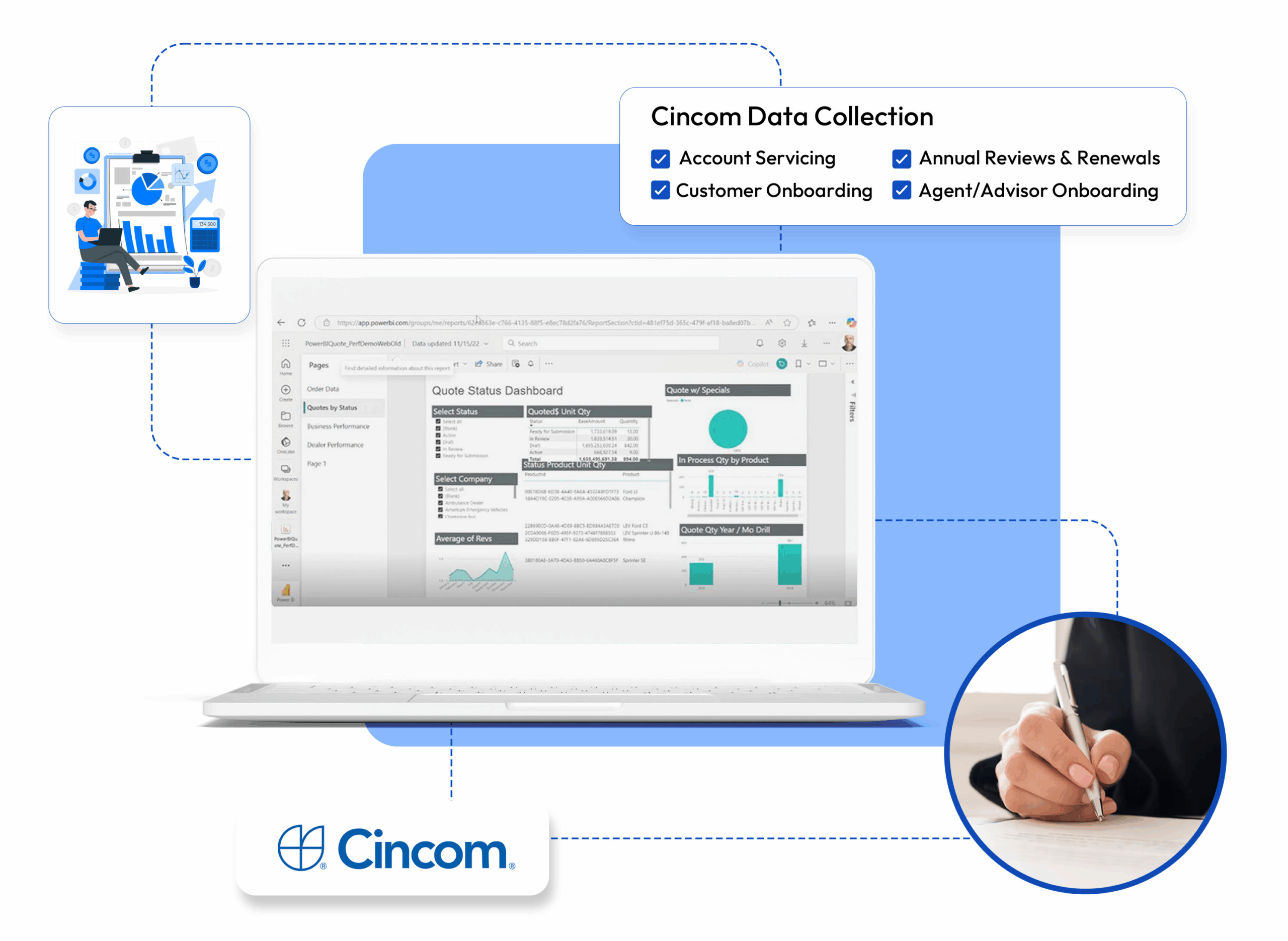 Customer Communication Management (CCM) Software | Cincom Eloquence