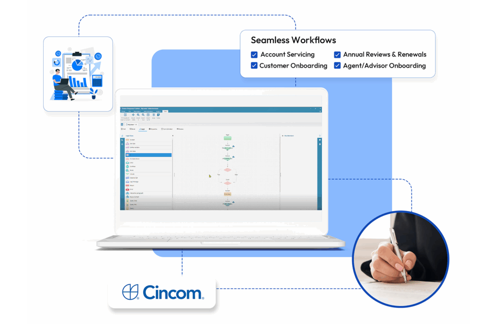 Cincom Systems: CPQ, CCM & Smalltalk Business Solutions